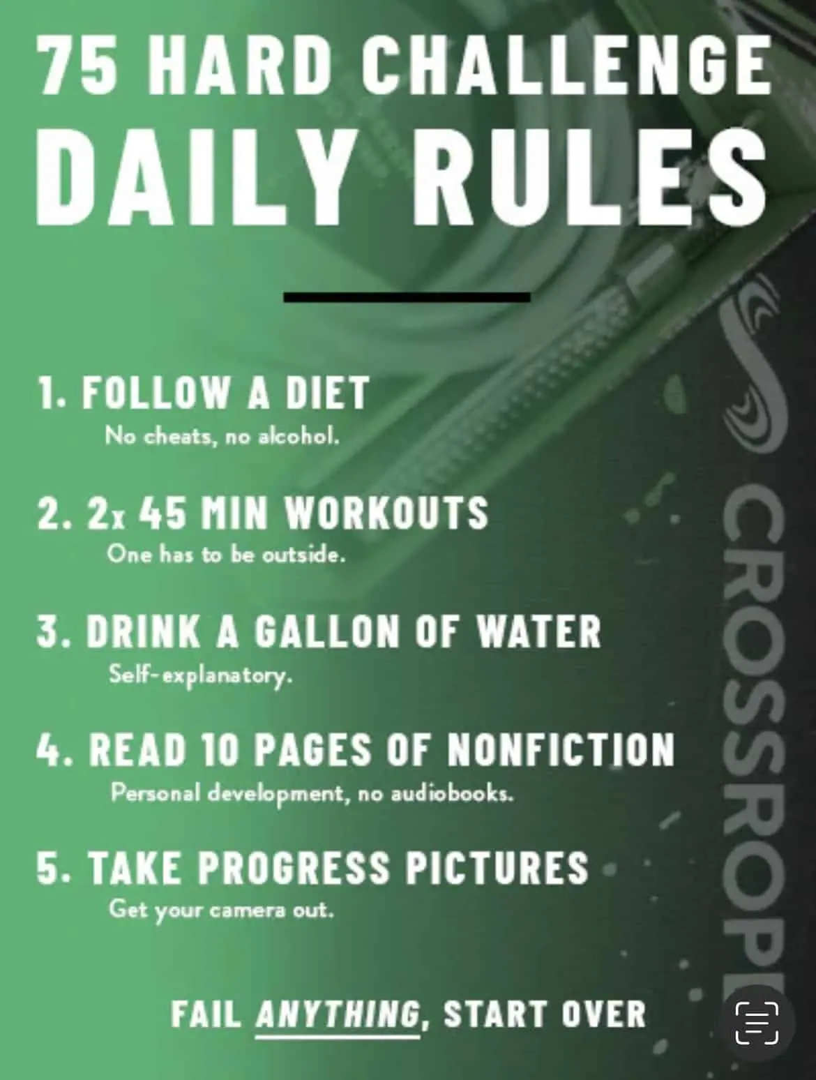 My 75 Hard Journey and Transformation - Before and After